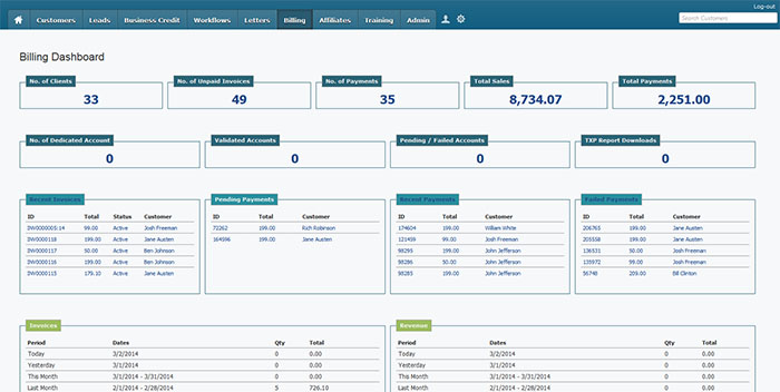 Equifax Small Business Credit Risk Score - DisputeSuite